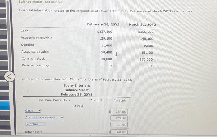Solved Financlal information related to the corporation of | Chegg.com