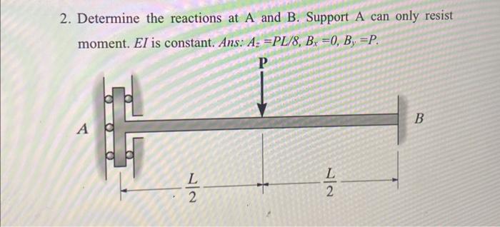 Solved 2. Determine the reactions at A and B. Support A can | Chegg.com