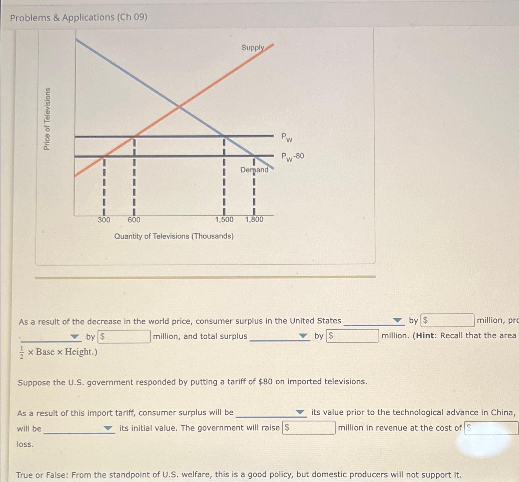 Solved Problems & Applications (Ch 09)As a result of the | Chegg.com