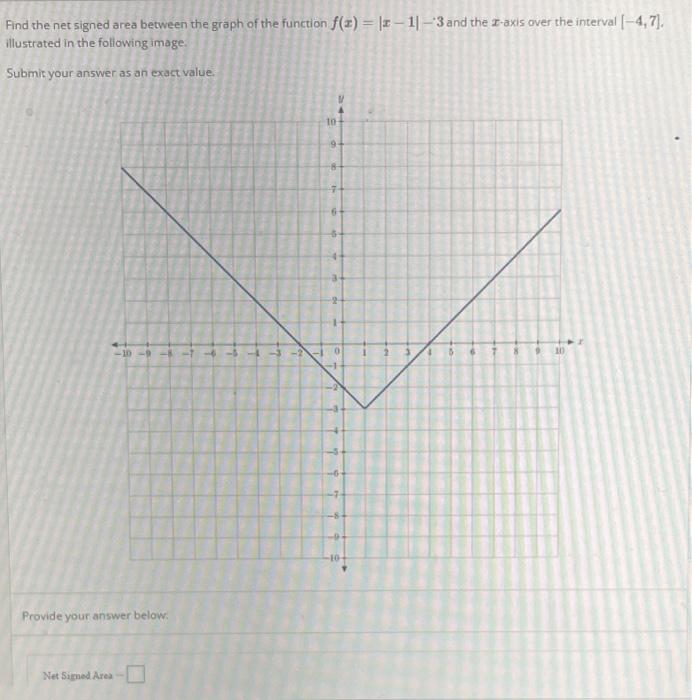 Solved Find the net signed area between the graph of the | Chegg.com