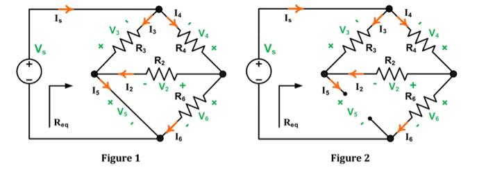 Solved Figure 1 Figure 2 Answer The Following Questions 