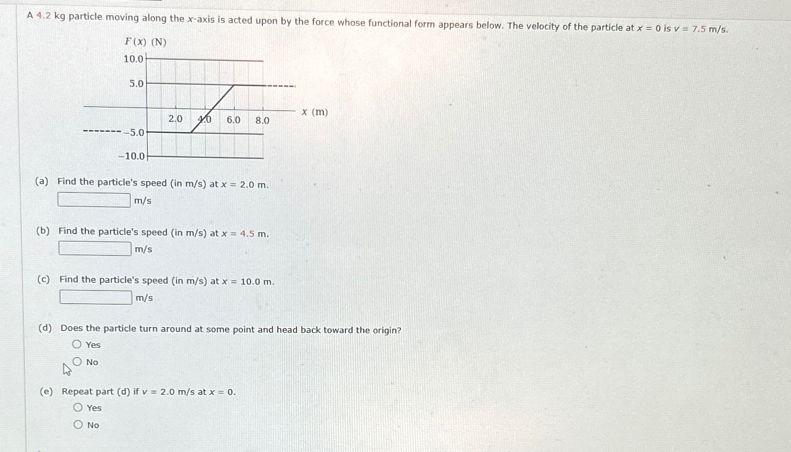 Solved A 4.2kg ﻿particle moving along the x-axis is acted | Chegg.com