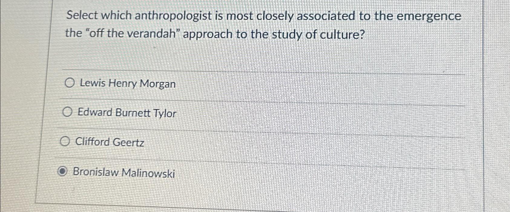 Solved Select which anthropologist is most closely | Chegg.com