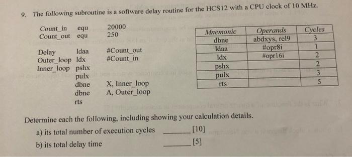 Solved a 3 1 9. The following subroutine is a software delay | Chegg.com