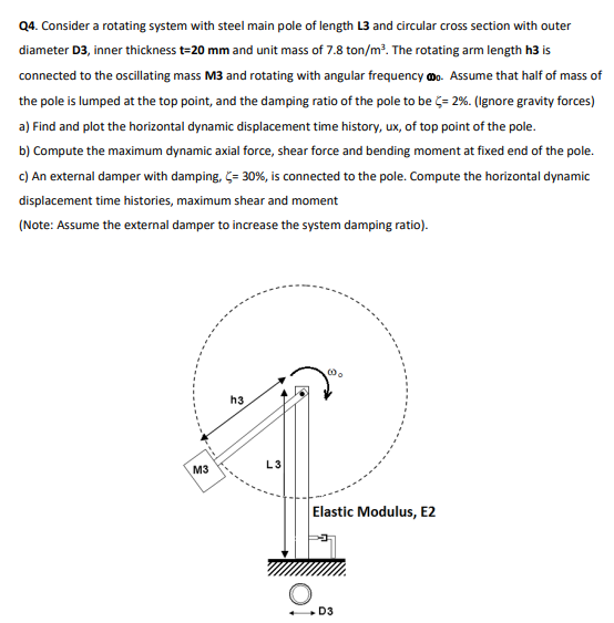 Solved Consider a rotating system with steel main pole of | Chegg.com
