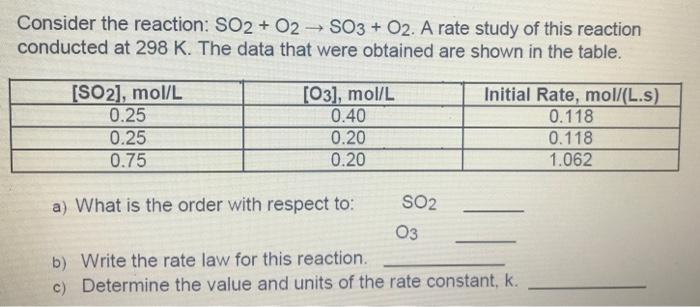 Solved Consider the reaction: SO2 + O2 → SO3 + O2. A rate | Chegg.com