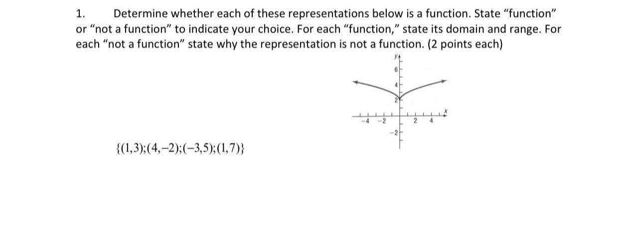 Solved Determine Whether Each Of These Representations Below