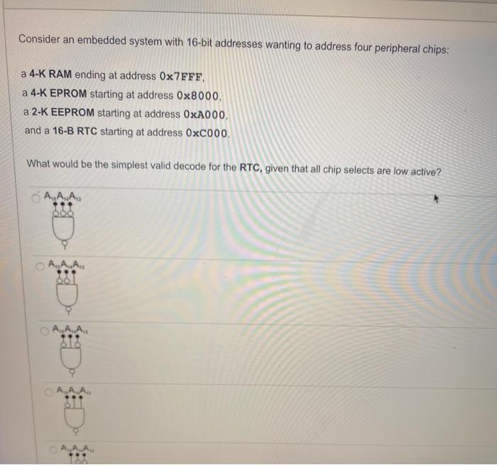 Solved Consider an embedded system with 16-bit addresses | Chegg.com