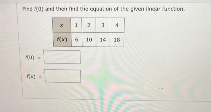 Solved Find f(0) and then find the equation of the given | Chegg.com