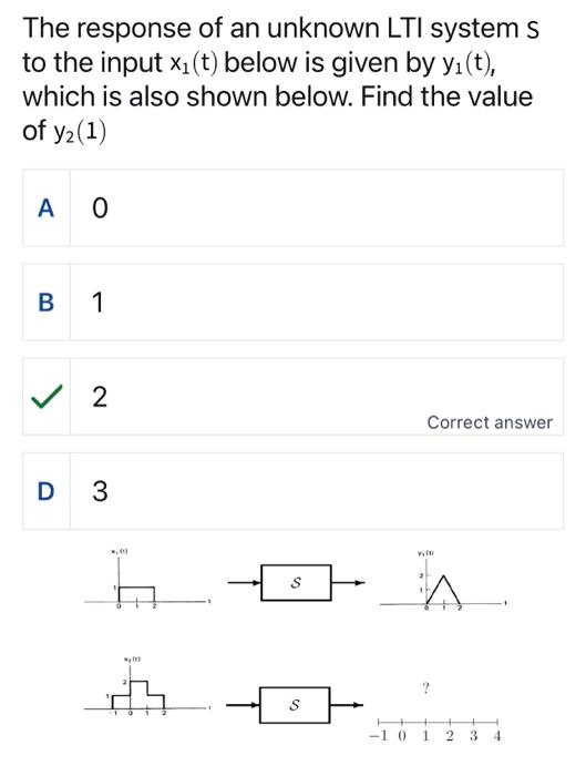 Solved Problem 2: The response of an unknown LTI system S to | Chegg.com