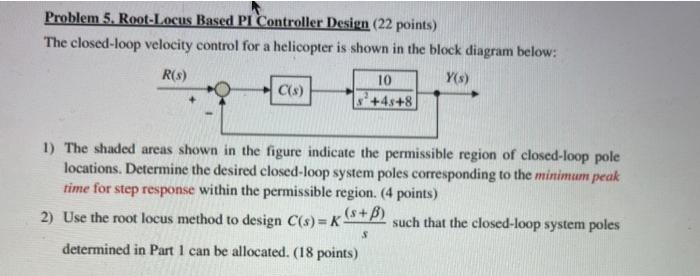 Solved Problem 5. Root-Locus Based PI Controller Design (22 | Chegg.com