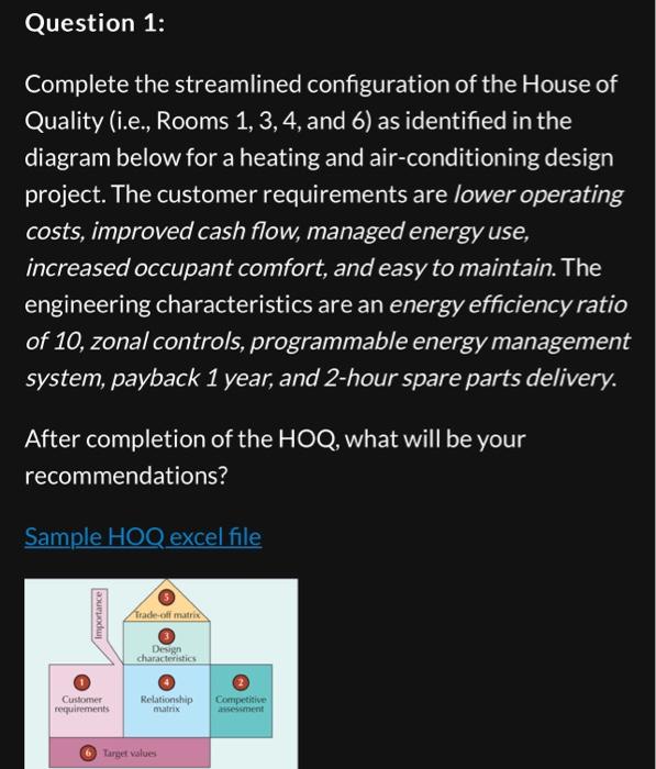 Complete the streamlined configuration of the House | Chegg.com