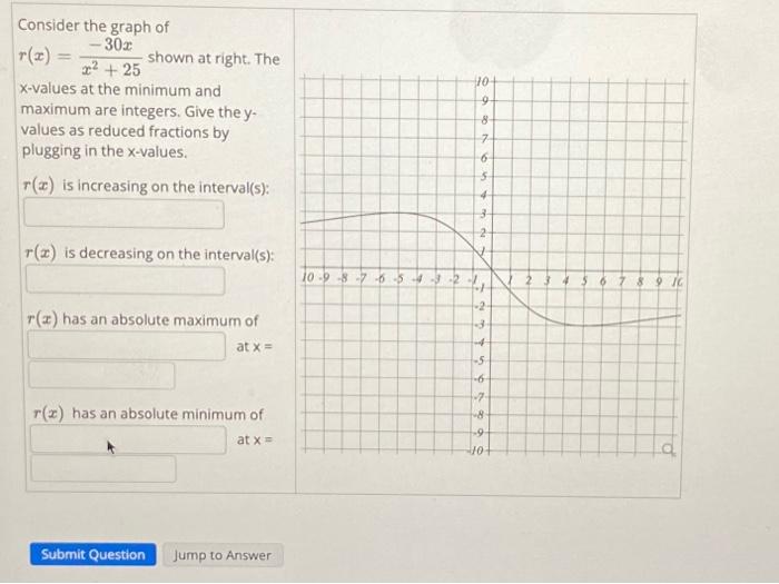 Solved Consider the graph of r(x)=x2+25−30x shown at right. | Chegg.com