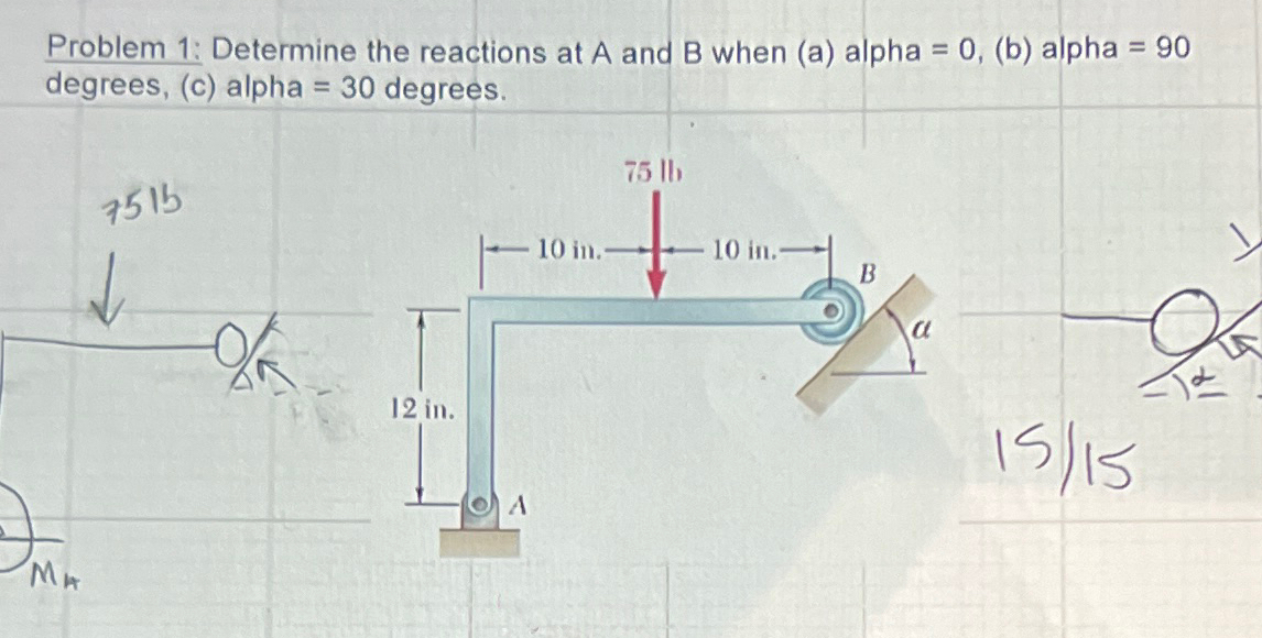 Solved Problem 1: Determine the reactions at A and B ﻿when | Chegg.com