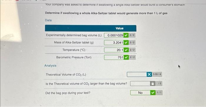 Solved Data Analysis - Part C: Producing CO2 in a Closed | Chegg.com