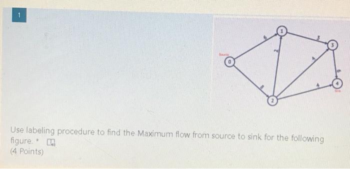 Solved 1 Use labeling procedure to find the Maximum flow | Chegg.com