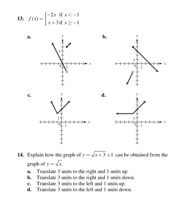 Solved Given f(x) = 5x – 4 and g(x)= x² +3, find each of the | Chegg.com