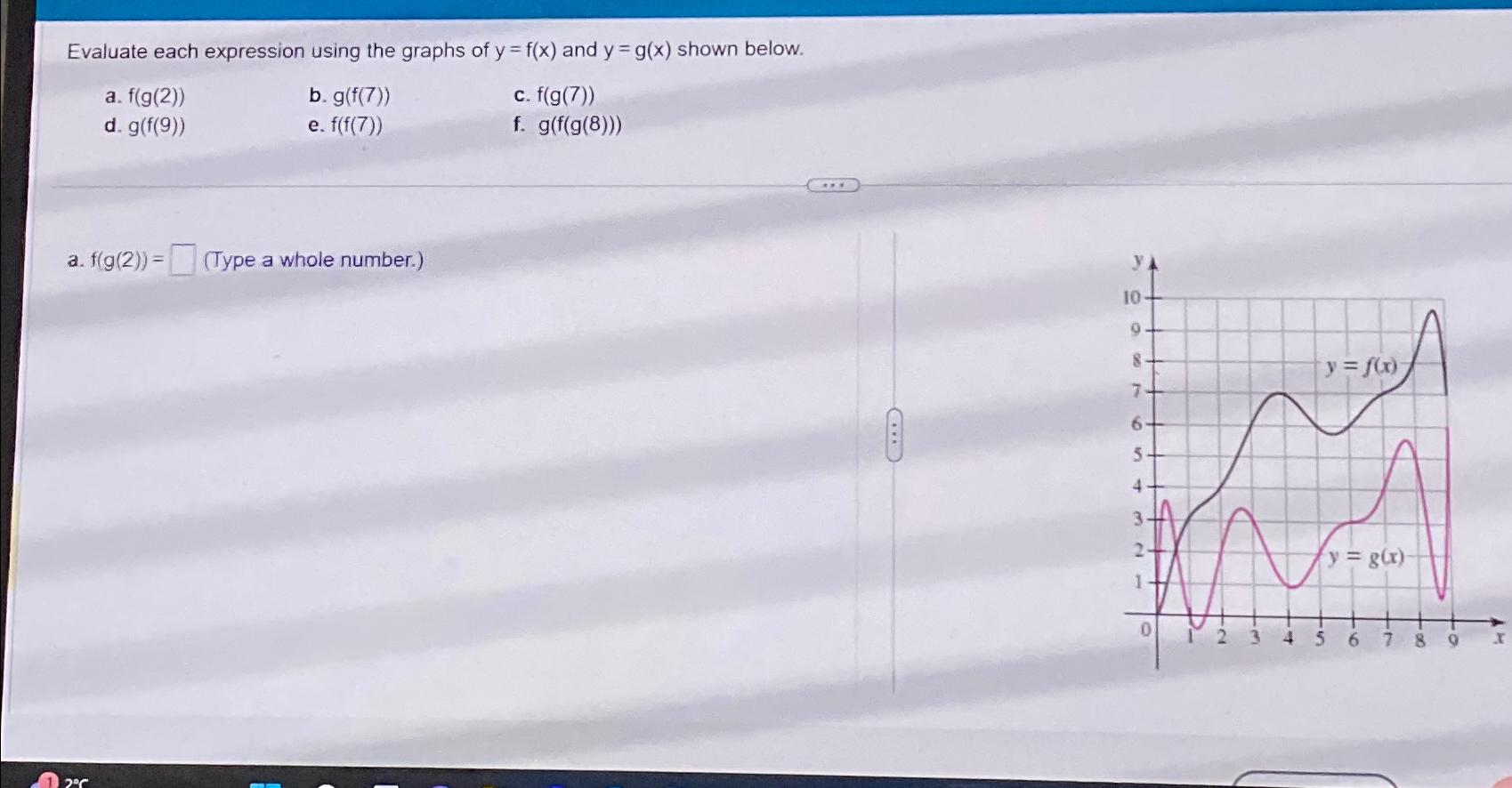 Solved Evaluate each expression using the graphs of y=f(x) | Chegg.com