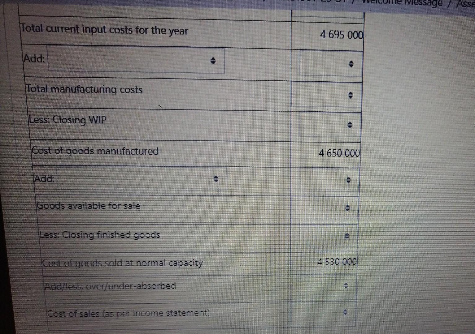 Solved Impangele Limited uses a normal costing system. Given | Chegg.com