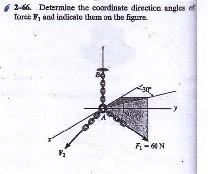 Solved Determine the coordinate direction angles of force F1 | Chegg.com