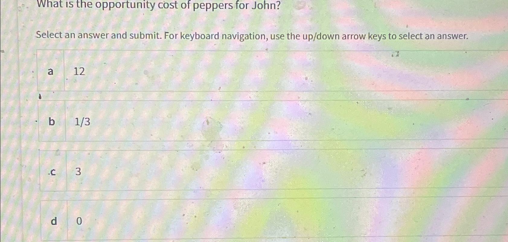 Solved What is the opportunity cost of peppers for | Chegg.com