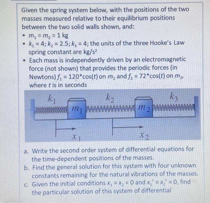Solved Given the spring system below, with the positions of | Chegg.com