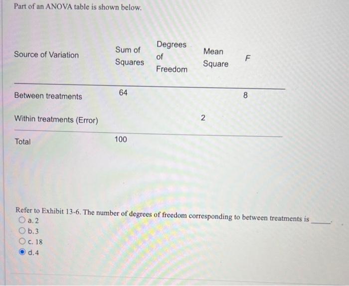 Solved Exhibit 13-7 The following is part of an ANOVA table, | Chegg.com