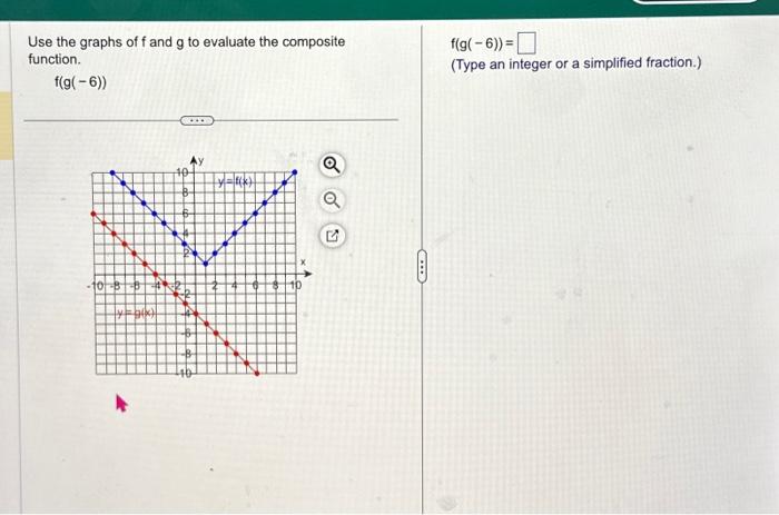 Solved Use the graphs of f and g to evaluate the composite | Chegg.com