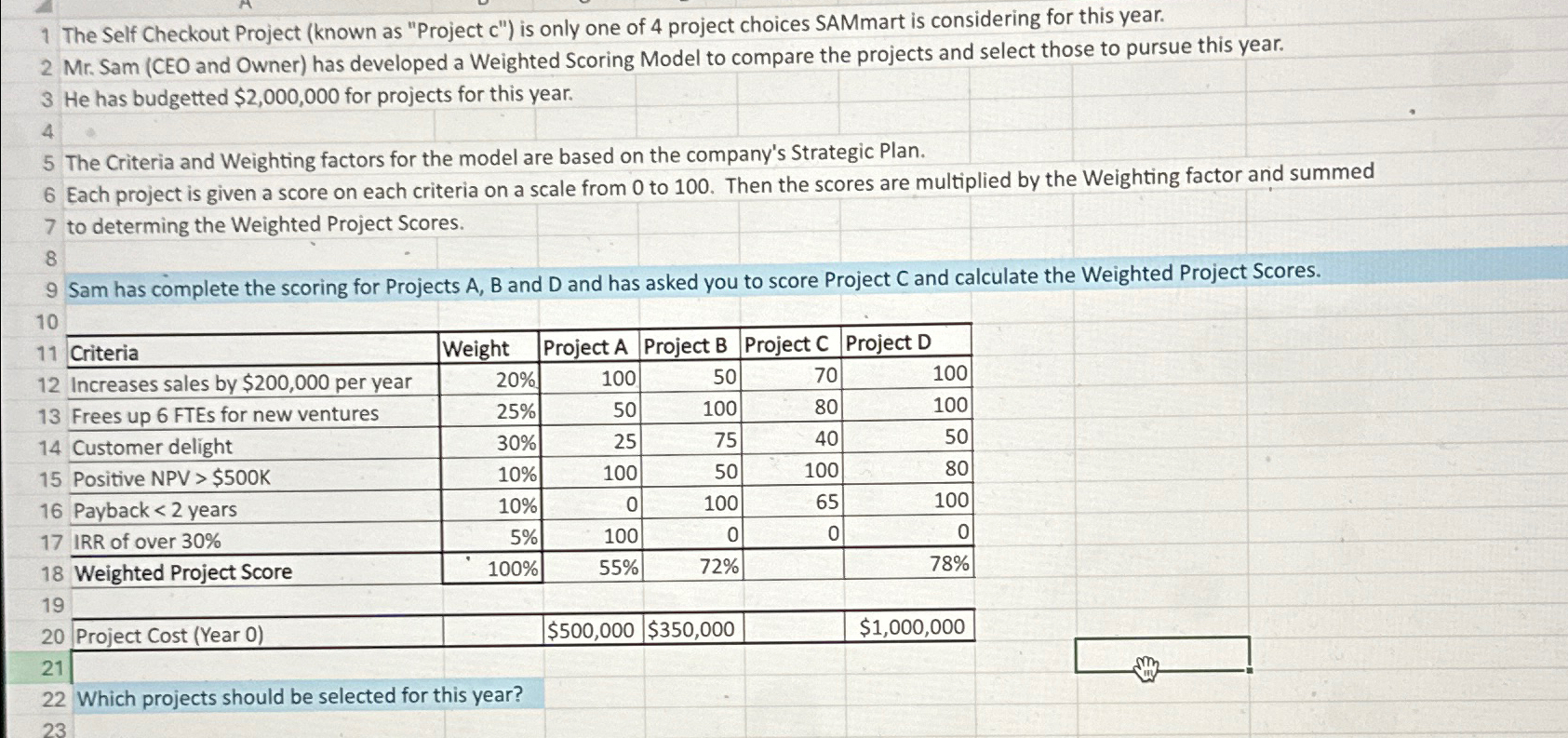 Solved 1 ﻿The Self Checkout Project (known as "Project c") | Chegg.com