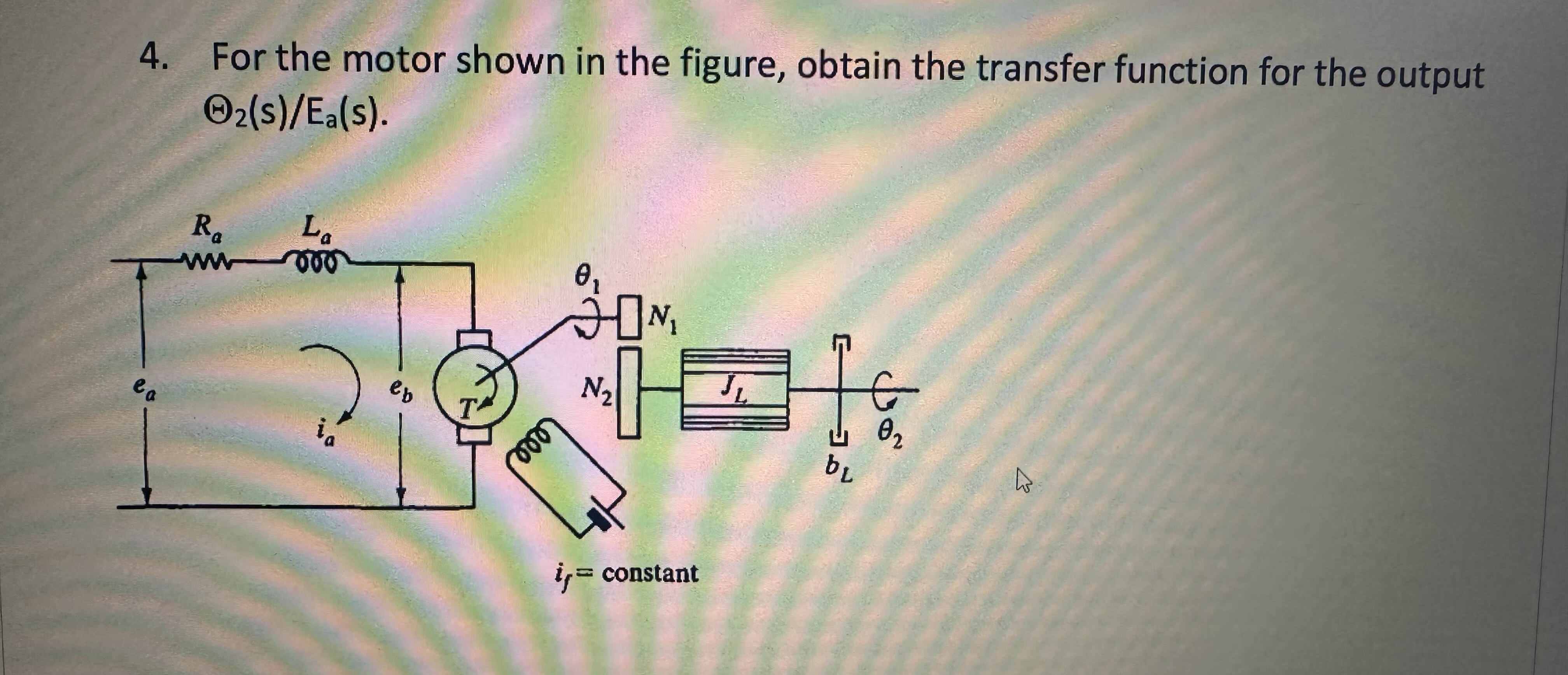 For the motor shown in the figure, obtain the | Chegg.com