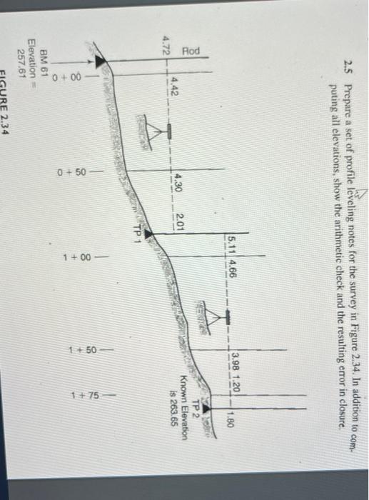 Solved 2.5 Prepare a set of profile leveling notes for the | Chegg.com