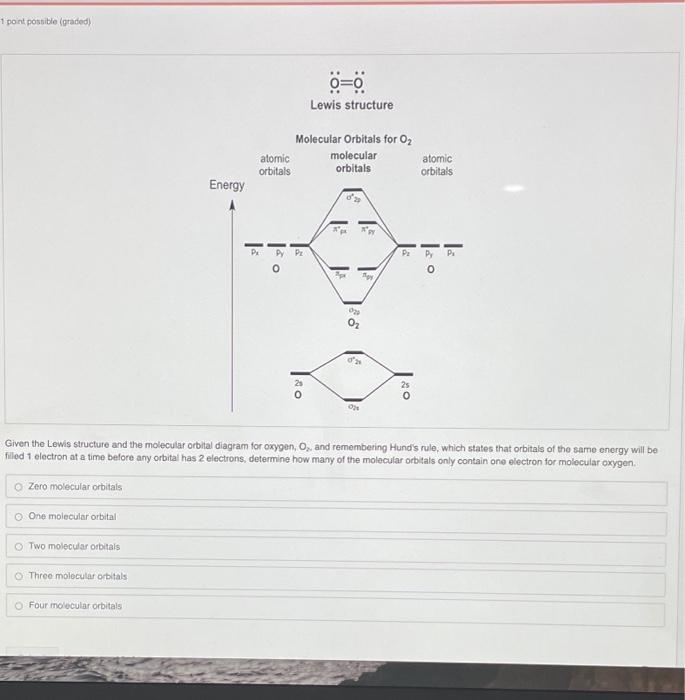 Solved 1 point possible (graded o=o. Lewis structure | Chegg.com