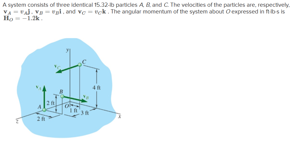 A system consists of ﻿three identical 15.32 - lb | Chegg.com