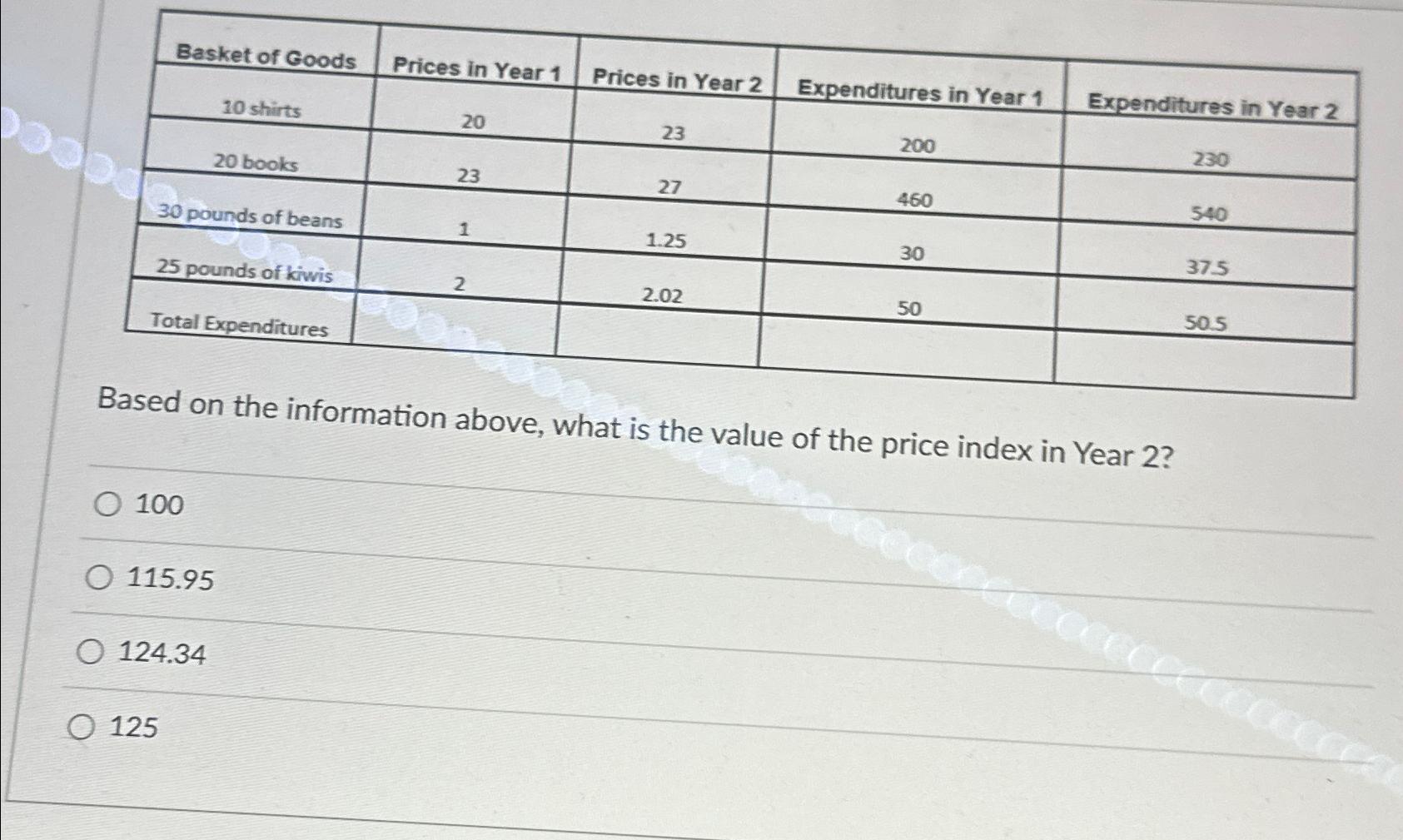 Solved \table[[Basket of Goods,Prices in Year 1,Prices in | Chegg.com
