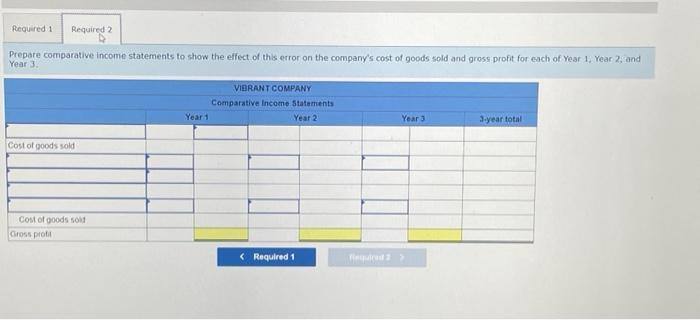 Exercise 5-17 (Algo) Analyzing inventory errors LO A2 | Chegg.com