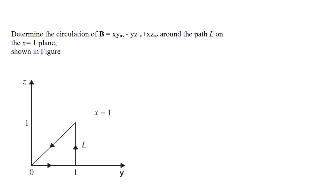 Solved Determine the circulation of B=xyax-yzay+xzaz ﻿around | Chegg.com