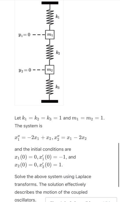 Solved Let k1=k2=k3=1 and m1=m2=1. The system is | Chegg.com