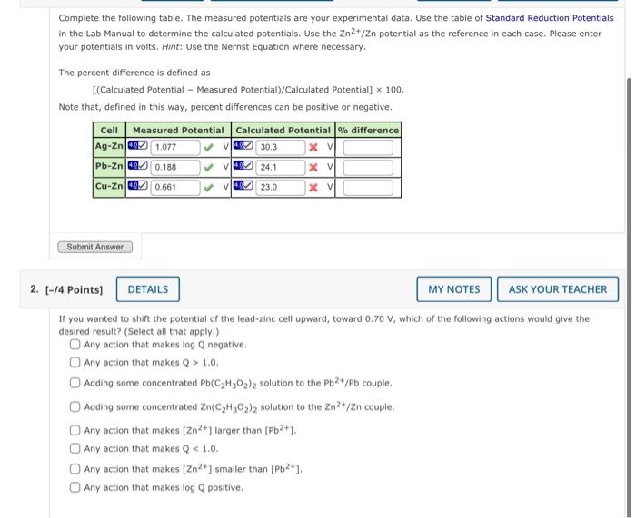 Complete the following table. The measured potentials | Chegg.com