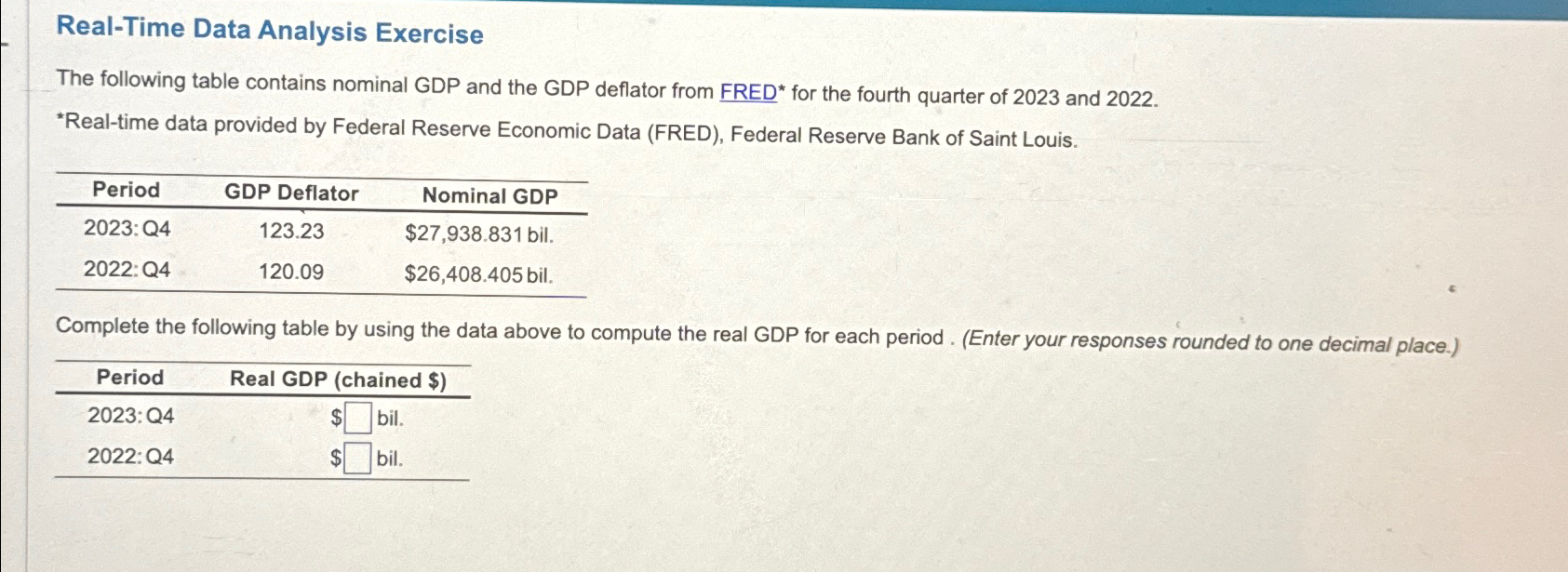 Solved Real-Time Data Analysis ExerciseThe following table | Chegg.com