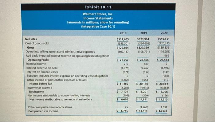 Walmart Stores, Inc. (Walmart) is the largest | Chegg.com