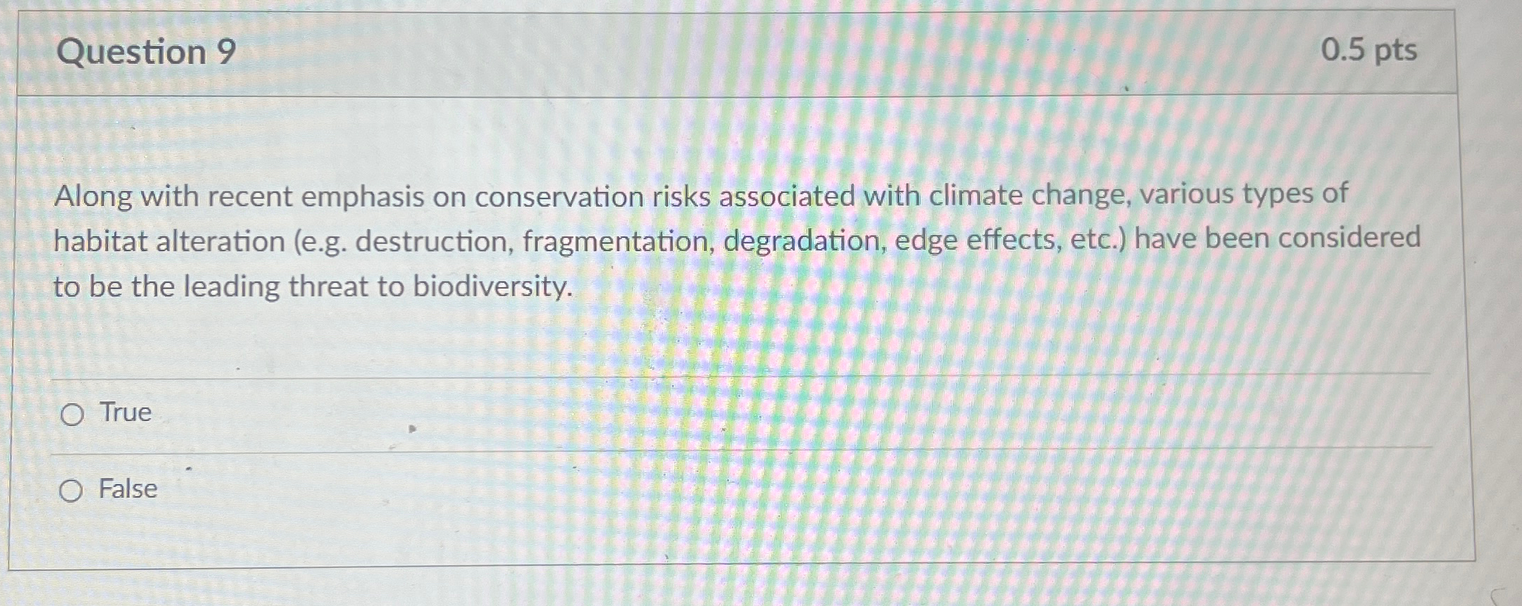 Solved Question 90.5ptsAlong with recent emphasis on | Chegg.com