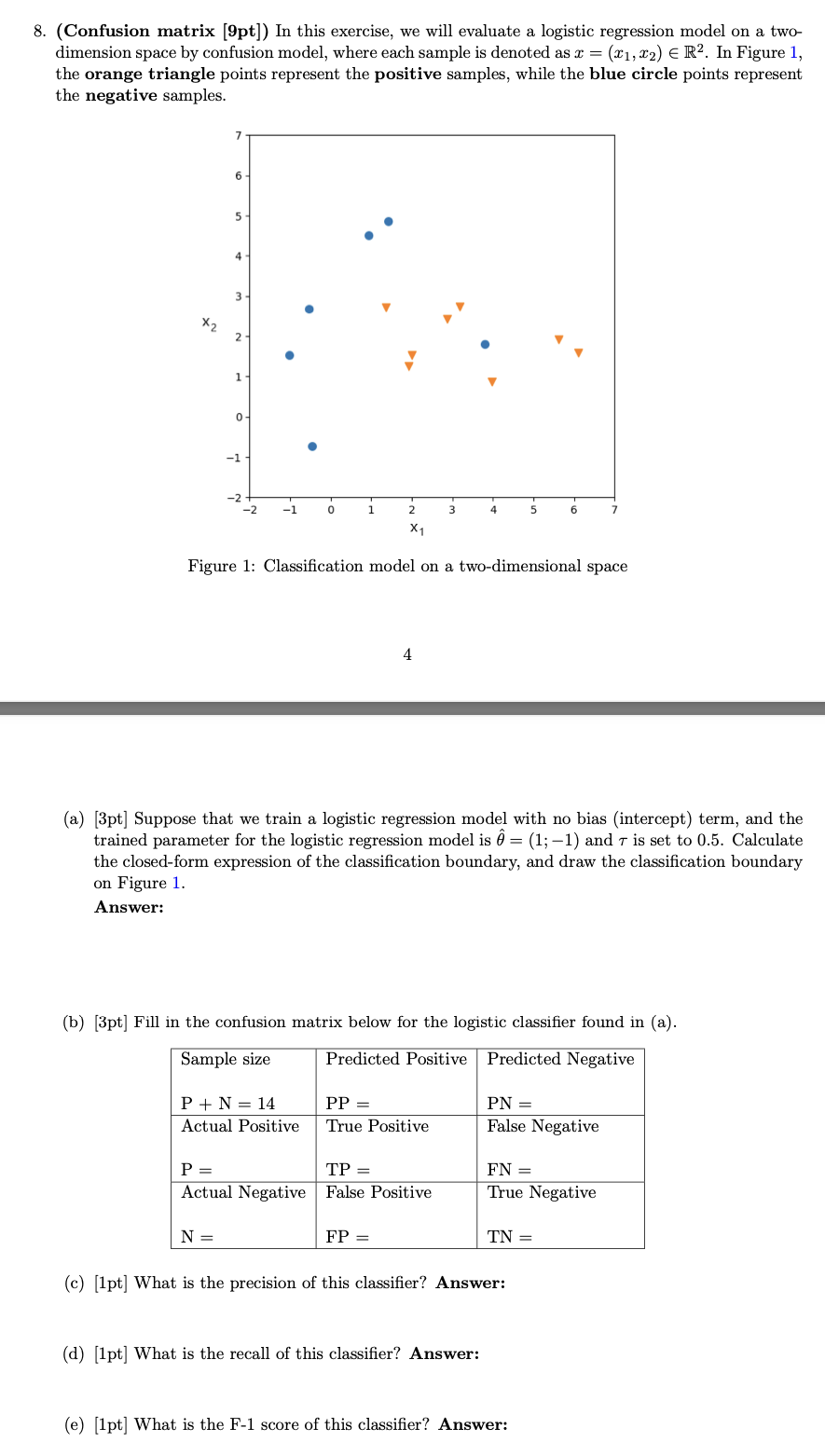 Solved (Confusion matrix [9pt]) ﻿In this exercise, we will | Chegg.com