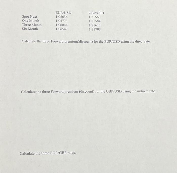 Solved Calculate the three Forward premium(discount) for the | Chegg.com