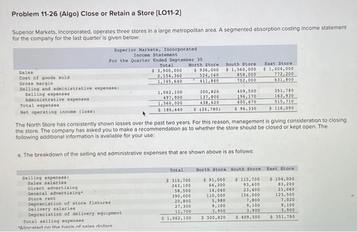 Solved Problem 11-26 (Algo) Close or Retain a Store [LO11-2] | Chegg.com