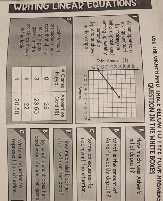 Solved WRITING LINEAR EQUATIONS USE THE GRAPH AND TABLE | Chegg.com