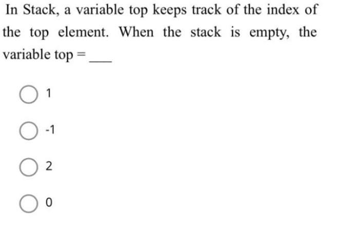 Solved In Stack, a variable top keeps track of the index of | Chegg.com