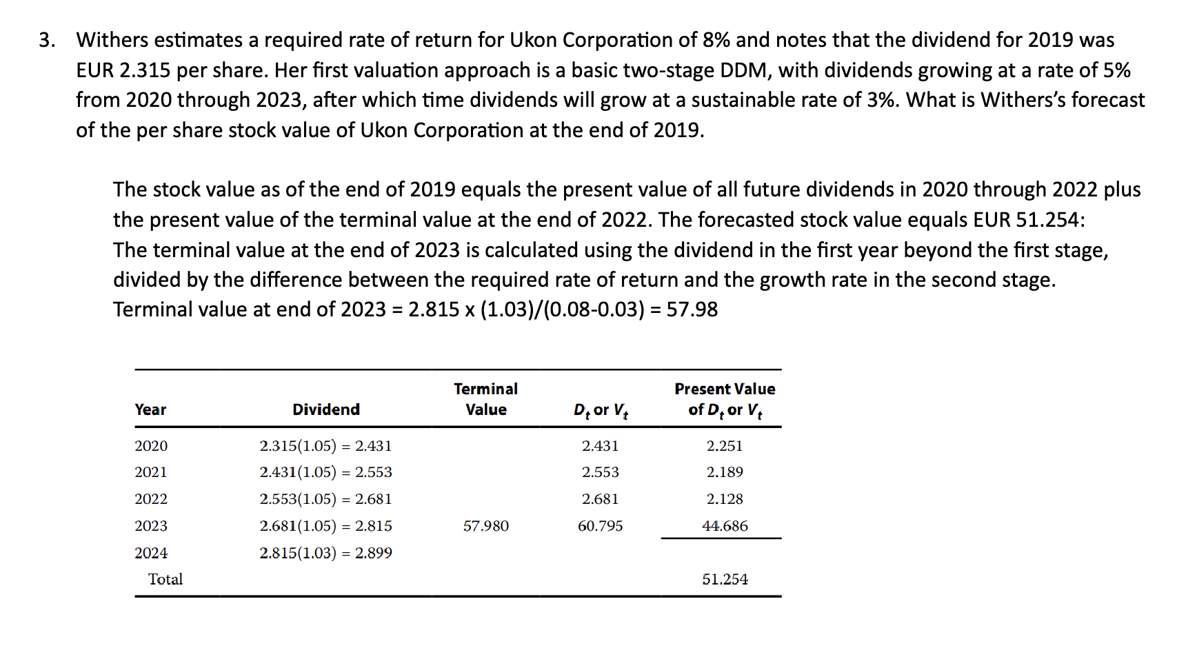Solved I need an explanation step by step especially on Dt | Chegg.com