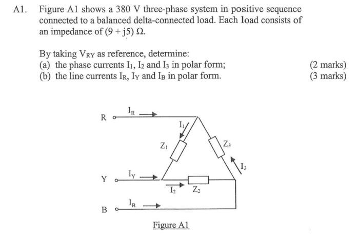 Solved 1617jul A1. Figure Al shows a 380 V three-phase | Chegg.com