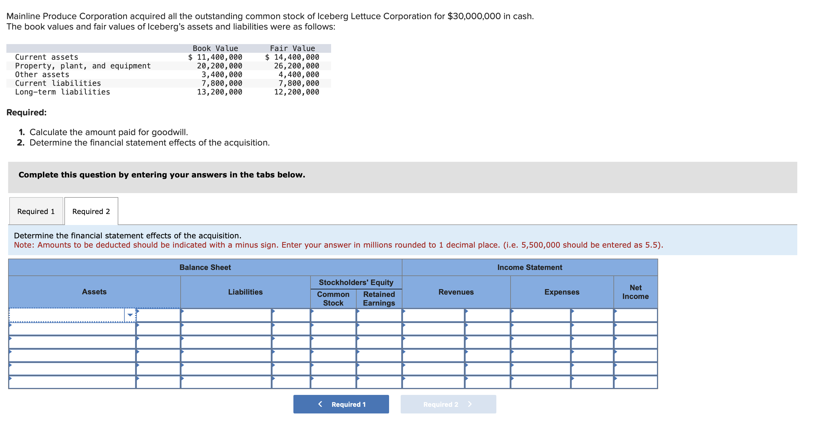 Solved Mainline Produce Corporation acquired all the | Chegg.com