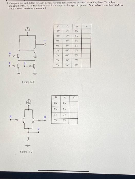 Solved 1. Complete the truth tables for cach circuit. Assume | Chegg.com